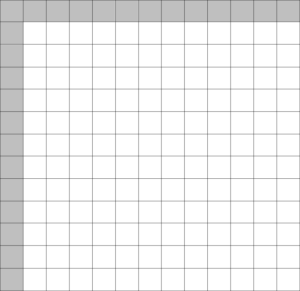 Multiplication Chart Blank Printable Multiplication Chart Blank Printable