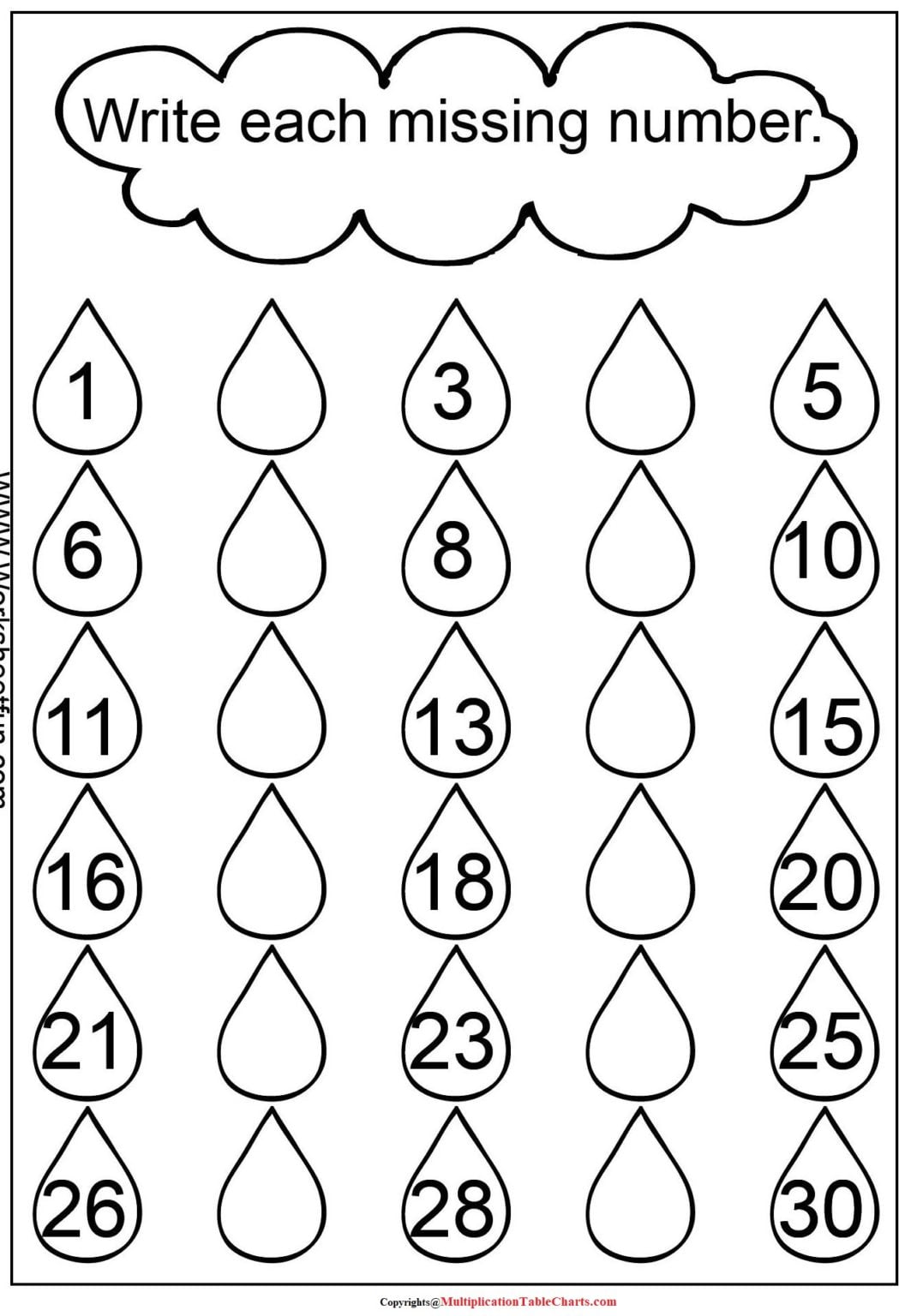 Printable Free Roman Numerals 1 30 Charts Worksheet printable-free-roman-numerals-1-30-charts-worksheet